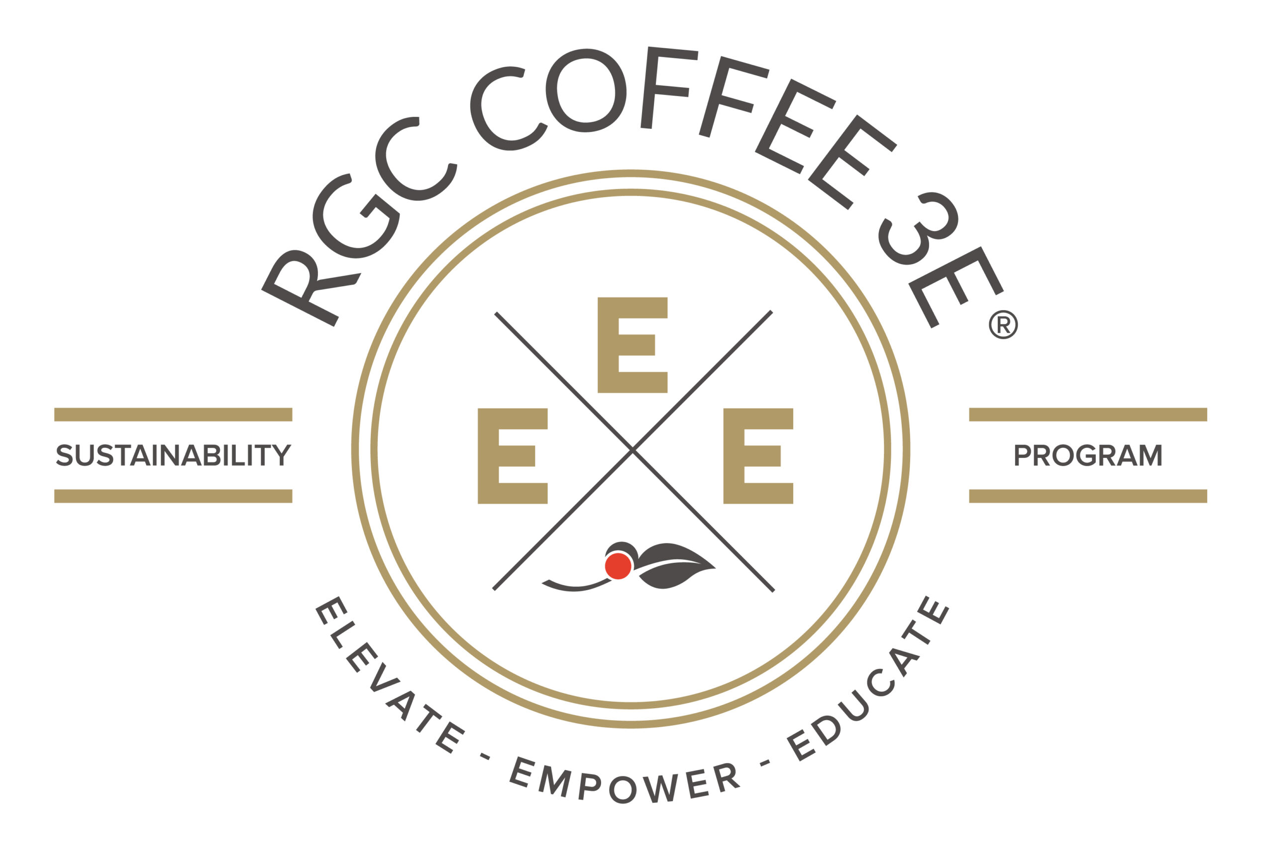 More sustainability schemes align through GCP and the Coffee SR Code ...