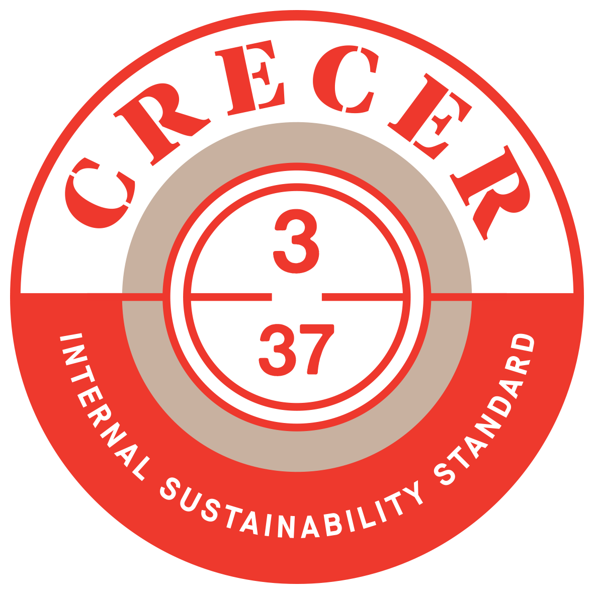 More sustainability schemes align through GCP and the Coffee SR Code ...