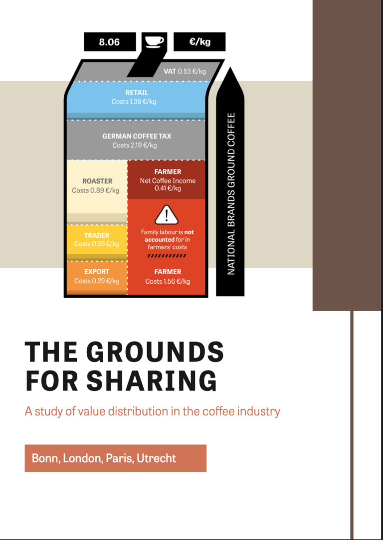 Global Coffee Platform – Collaborate with 140+ sustainability leaders ...